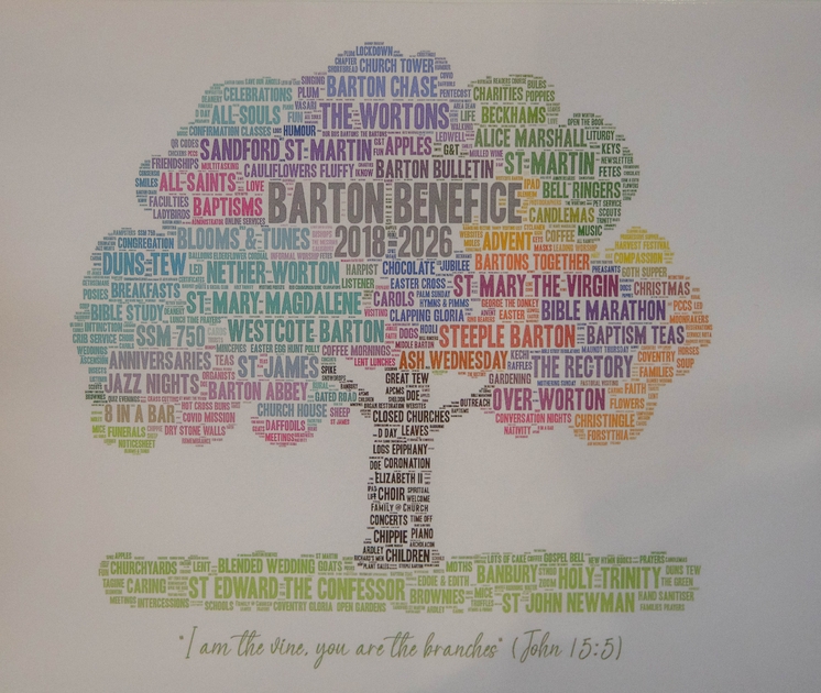 Thank you from Jane and Alan - News - Nether Worton: St James - A ...